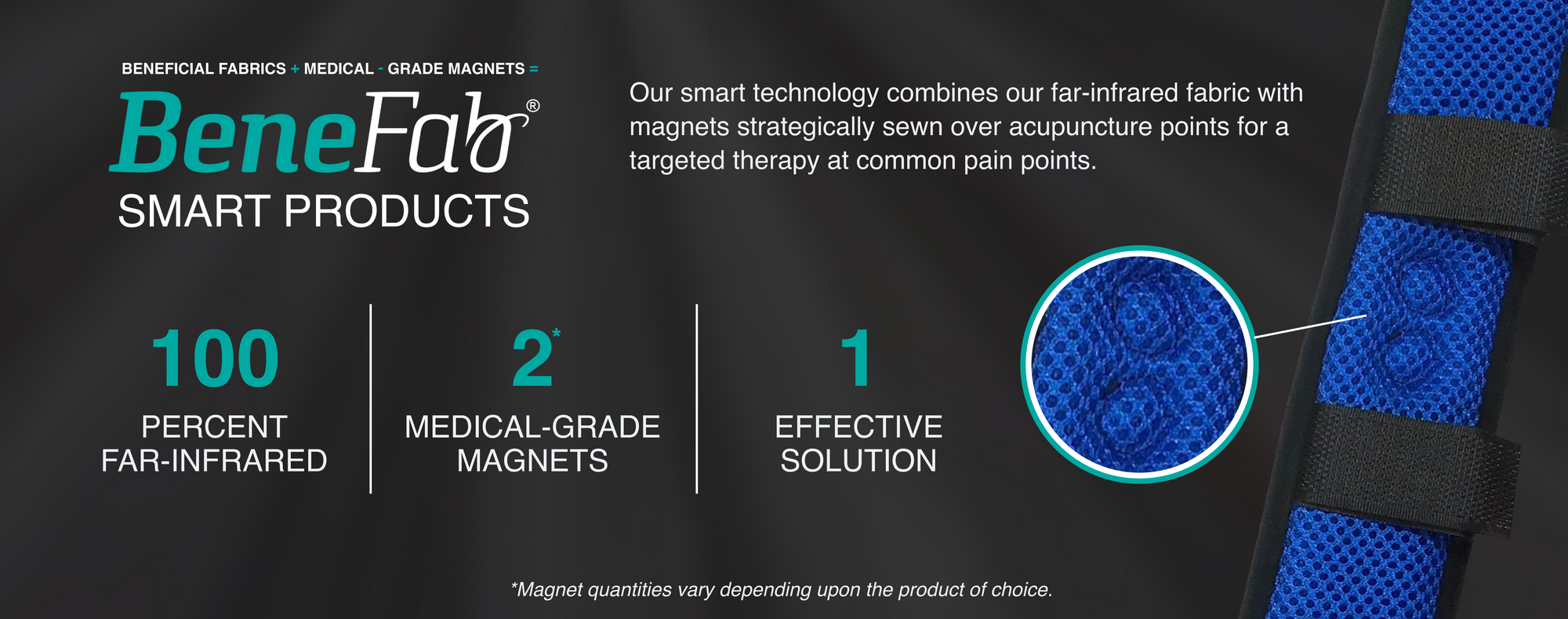 Benefab® - Less Pain | Better Performance | More Happiness