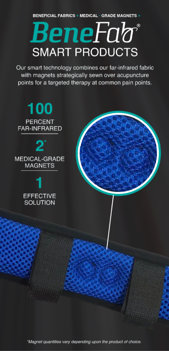 Benefab® - Less Pain | Better Performance | More Happiness